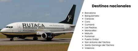 Destinos de Rutaca Airlines